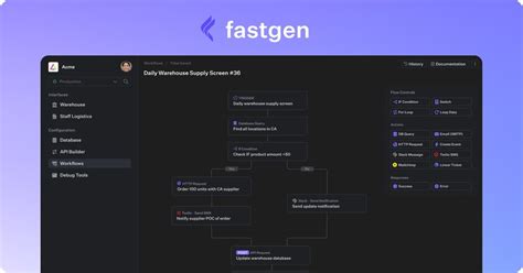 Introducing Fastgen A Low Code Api And Workflow Builder With An Integrated Postgres Db Rnocode
