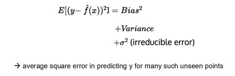 Bias And Variance