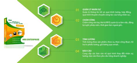 Trang Chủ Softech Corporation