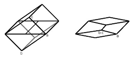 Collapsing Two Hexes Sharing Two Faces Nodes B And C Are Combined Download Scientific Diagram