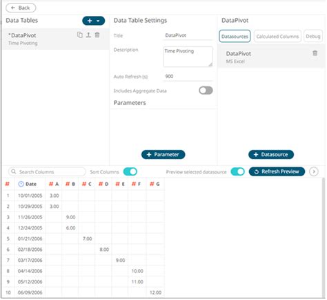 altair panopticon web authoring help example 2