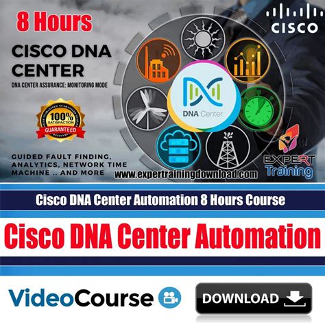Cisco Dna Center Automation Et24x7