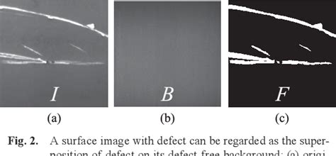 Figure 2 From Double Low Rank Based Matrix Decomposition For Surface Defect Segmentation Of