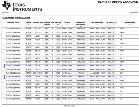 TLV TLV QDSERQ Power Management Forum Power Management