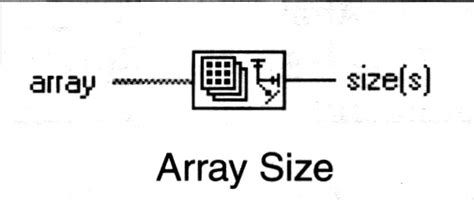ME Mod LabView Arrays Connect