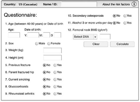 Demystifying The Frax Score A Comprehensive Guide
