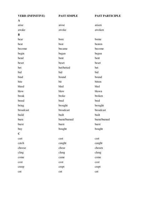irregular verbs list pdf syntactic relationships cognitive science