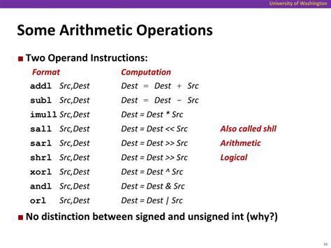 Ppt X86 Assembly And C To Assembly Powerpoint Presentation Free Download Id4454909