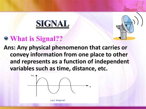 Digital Signal Processing Pptx