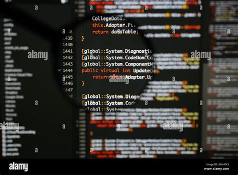 Real C Code Developing Screen Programing Workflow Abstract Algorithm
