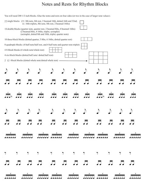 Musical Assumptions New Rhythm Block Labels