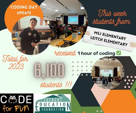 Code For Fun On Linkedin Csforall Stem Computerscience Codeforfun