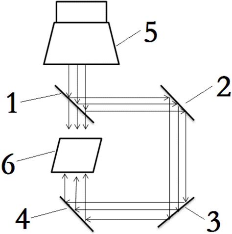 用于测试双面太阳能电池的装置的制作方法2