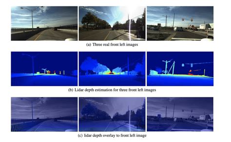 Depth Estimation Maps Of Lidar And Stereo Images Deepai