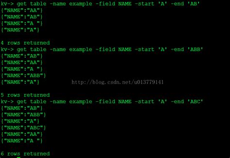 Oracle Nosql学习的一点心得 Csdn博客