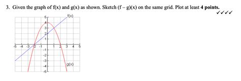 Solved Given The Graph Of F X And G X As Shown Sketch Chegg