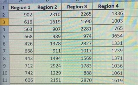 Solved Use Excel With Step By Step Explanationcalculate