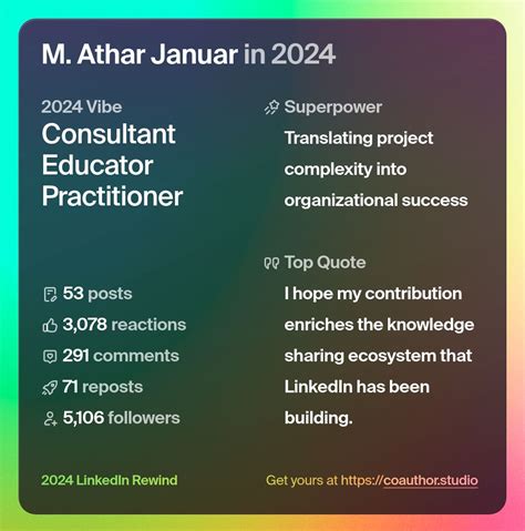 M Athar Januar Pmp Pmi Acp Pmo Cp On Linkedin Projectmanagement Agile Scrum