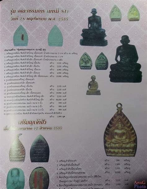 หลวงพ่อเกษม พระผงรูปเหมือนหลวงพ่อเกษม รุ่นบารมี81 ปี 2535 พระเกจิ Thaipick