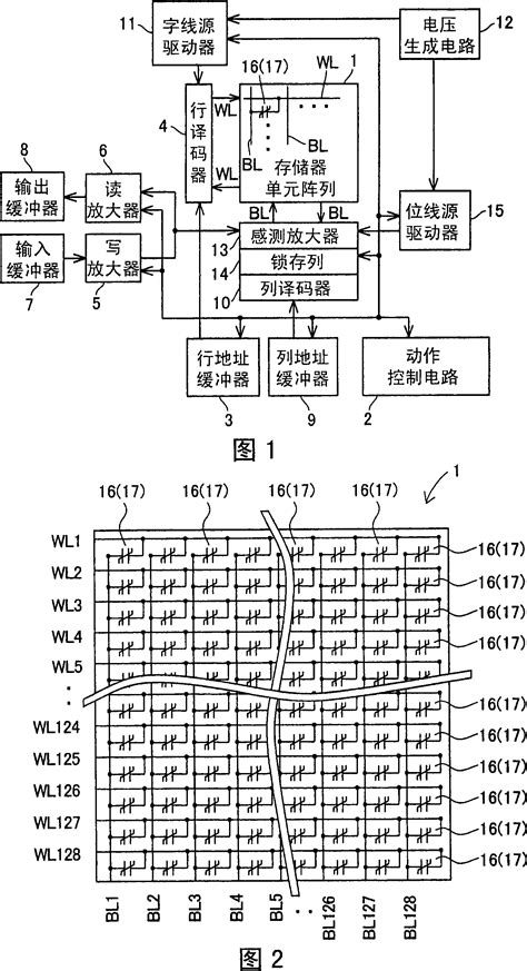 Memory Eureka Patsnap