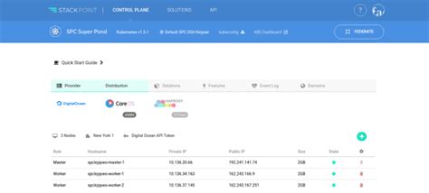 Deploying Kubernetes Using Stackpoint Do By Daz Wilkin Medium