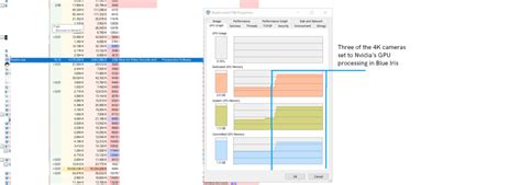 Experimenting With Blue Iris Codeproject Ai Intel And Nvidia Gpus Bytes Of Helpful