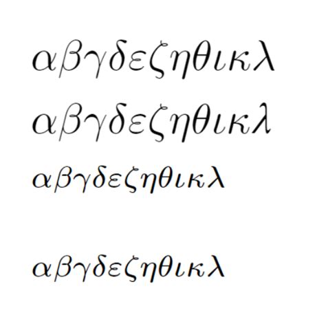 Solved Unicode Maths Symit In Superscripts And Subscripts Solveforum