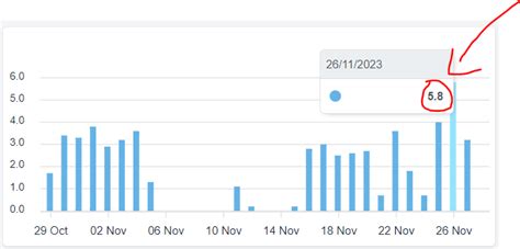 Node Red Plugin Version 150 1 Announcements The Internet Of Thinger