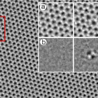 A General Methodology To Design An Arbitrary D Curved Graphene Download Scientific Diagram