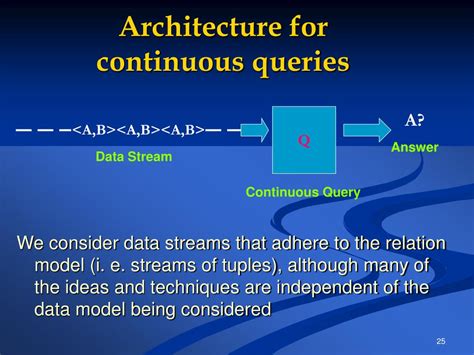 Ppt Continuous Queries Over Data Streams Powerpoint Presentation Free Download Id4234784