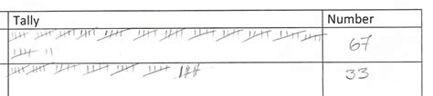 Solved Hi Can You Please Help Me With This Question Please