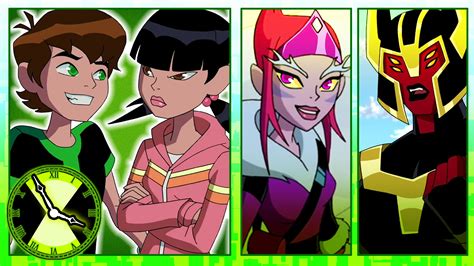 The Worst Ben 10 Omniverse Every Alien From Ben 10 Omniverse Ranked