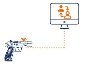 The Weapon Management Software WeaponTrackerIoT