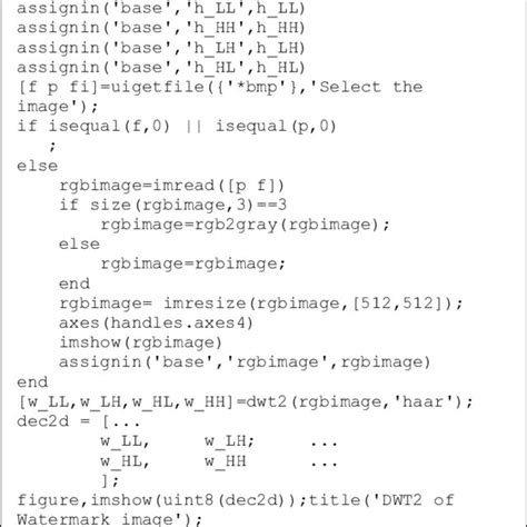 Source Code For Lsb Substitution Watermarking Insert Module Download Scientific Diagram