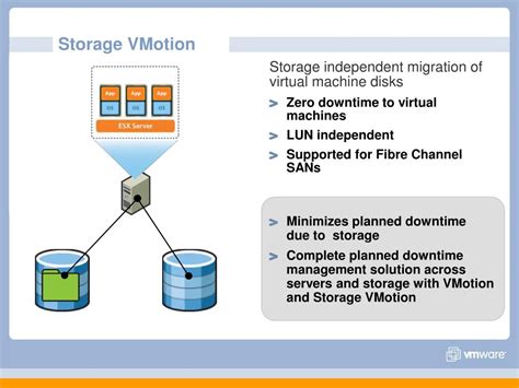 Ppt Vmware Infrastructure Powerpoint Presentation Free Download Id