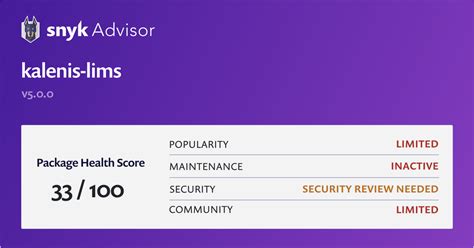 Kalenis Lims Python Package Health Analysis Snyk