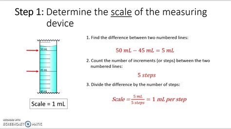 Measurements Sig Figs YouTube