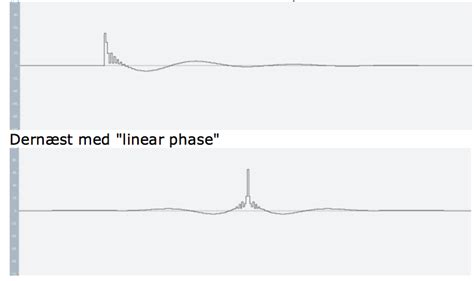 Linear Phase EQ Vs Minimum Phase EQ The Pro Audio Files