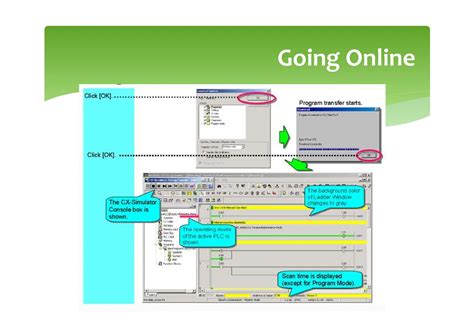 basics of plc programming and a brief guide ppt