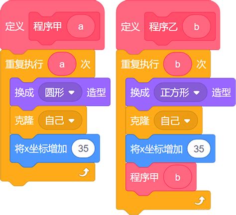 中国电子学会2022年12月份青少年软件编程scratch图形化等级考试试卷四级真题含答案运行下列程序变量 结果”的值为 Csdn博客