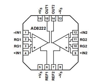 仪表放大器AD8222电源供电 Translated Instrumentation amplifier AD8222 power supply Q A