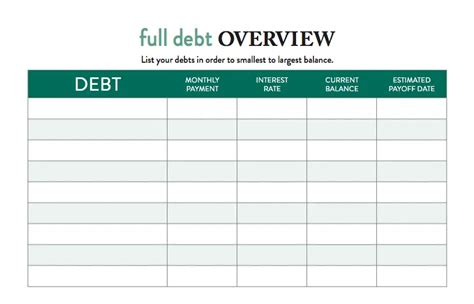 Microsoft Excel Debt Tracker Spreadsheet Holfmaniac