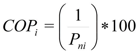 A Multiagent Based Approach To The Grid Scheduling Problem