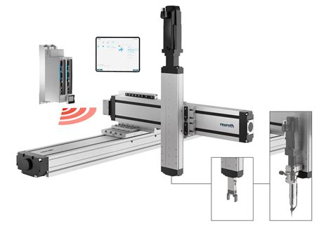 bosch rexroth extends its portfolio of linear cartesian robots news