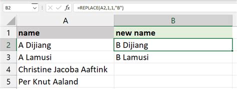 The 15 Basic Excel Formulas Everyone Needs To Know Datacamp