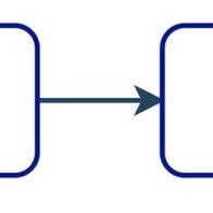 Optical Character Recognition OCR Flow Diagram Download Scientific Diagram