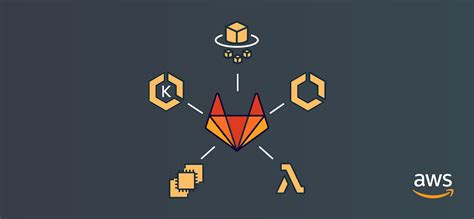 Understanding Data Types In Terraform By Sampark Mehrotra Medium