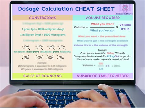 Medication Dosage Calculations Cheat Sheet Drug Calculation Formulas Student Nurse Nursing