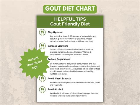 Gout Food Chart Diet Cheat Sheet Food List Gout Diet Foods Chart Low