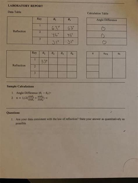Solved Laboratory Report Data Table Calculation Table Ray B